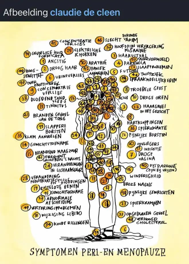 Klachten tijdens de overgang – Vrouw met ME
